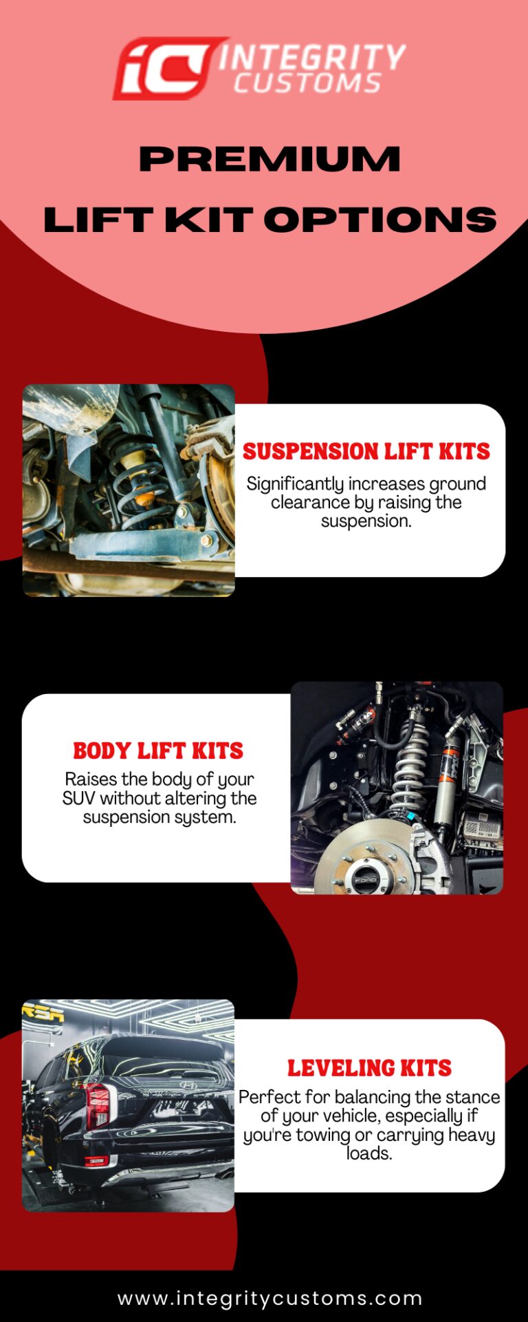 Elevate Your Tulsa Ride: Premium SUV Lift Kits & Installation