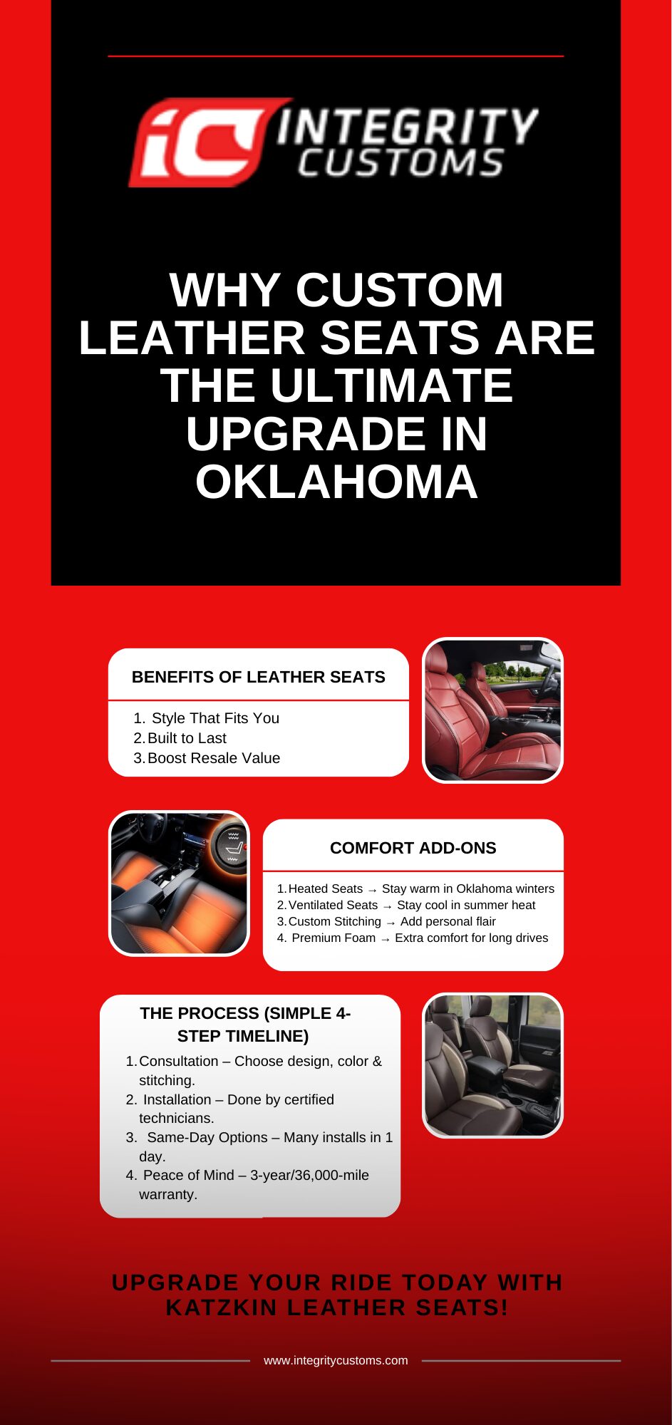 Katzkin Custom Leather Seats in Oklahoma